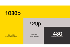 720p Video Resolution - HomeTheaterReview