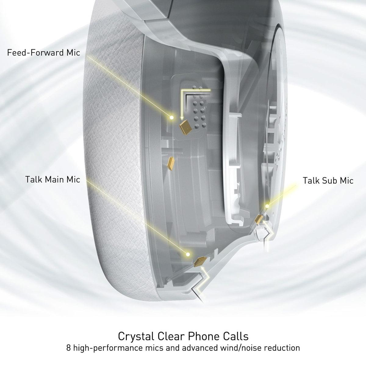 Technics EAH-A800 Wireless Noise Cancelling Headphones vs Sony WH ...