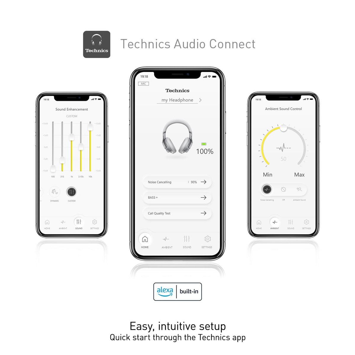Technics EAH-A800 Wireless Noise Cancelling Headphones vs Sony WH ...