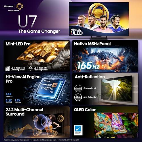Hisense 100" U7 Series Mini-LED TV (100U75Q, 2025) vs Hisense 100" QD6 ...