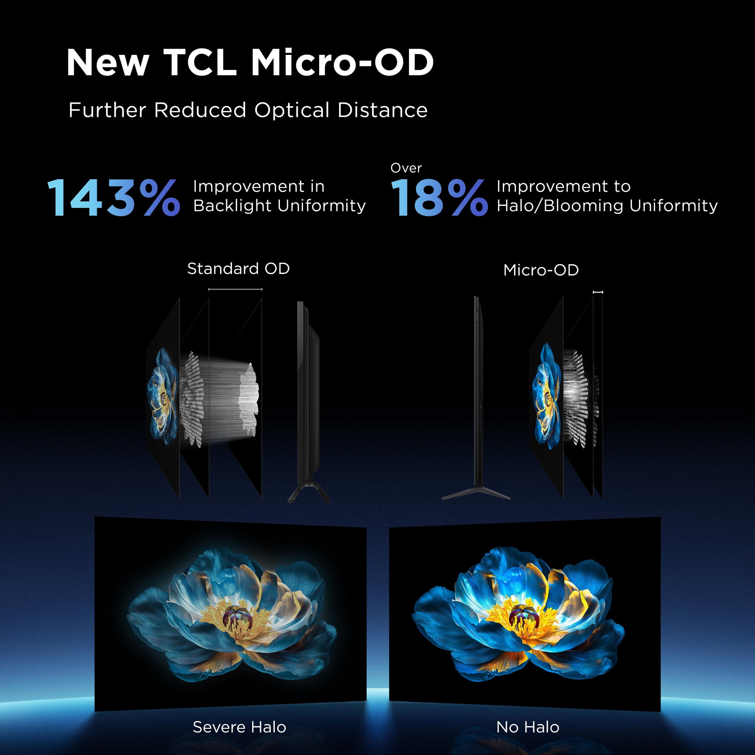 TCL 98-Inch QM6K QLED TV vs TCL 115" QM7K Series QD-Mini LED 4K Smart TV 2025 Comparison ...
