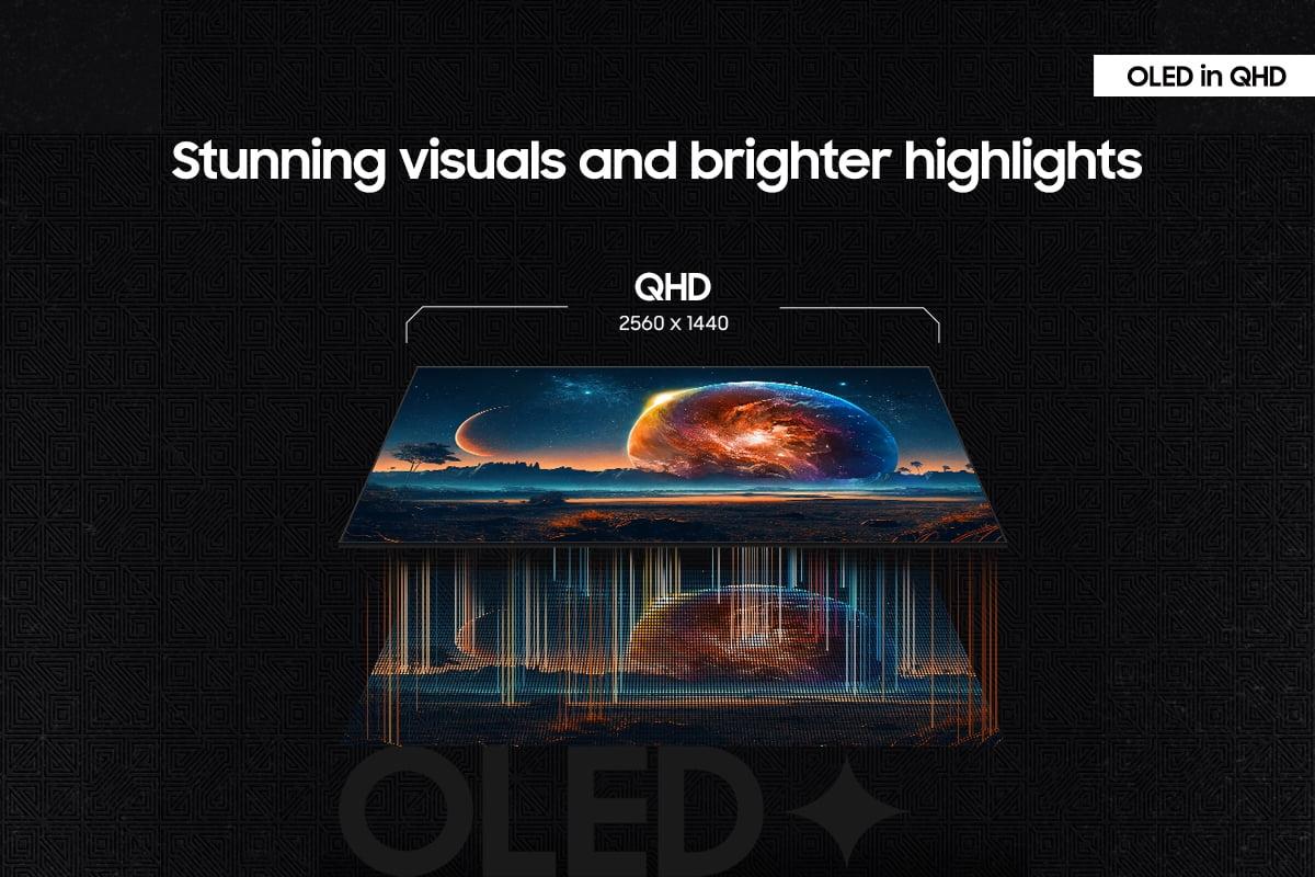 Mobile Pixels 27" WQHD Mini-LED Gaming Monitor vs Samsung 27" Odyssey ...