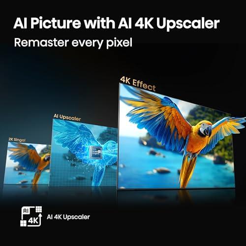 Hisense 100" U7 Series Mini-LED TV (100U75Q, 2025) vs Hisense 100" QD6 ...