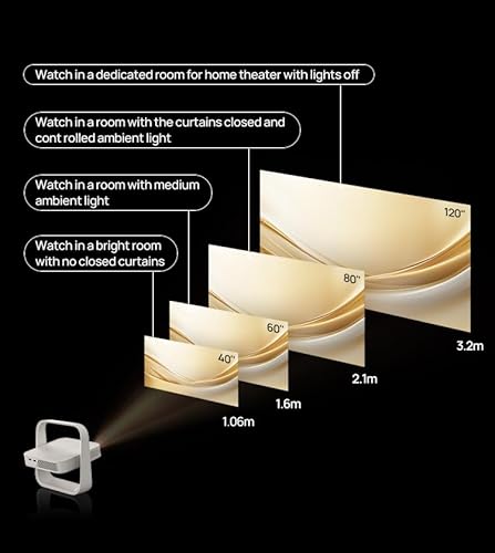 XGIMI Elfin Flip Portable Projector vs Samsung Freestyle 2nd Gen Smart ...