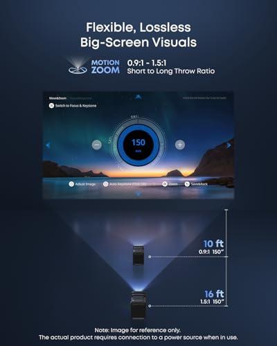 Nebula X1 4K Triple Laser Projector vs BenQ TH685P 1080p HDR Gaming ...