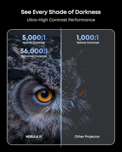 JMGO N1S Ultimate 4K Laser Projector vs Nebula X1 4K Triple Laser ...