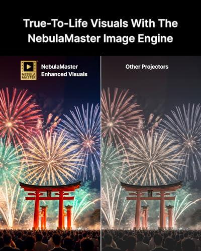 Hisense M2 Pro 4K Triple Laser Portable Projector vs Nebula Cosmos 4K ...