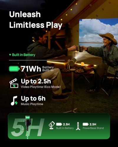 XGIMI MoGo 4 Portable Projector 2025 vs Epson EpiqVision Mini EF22 Streaming Projector ...