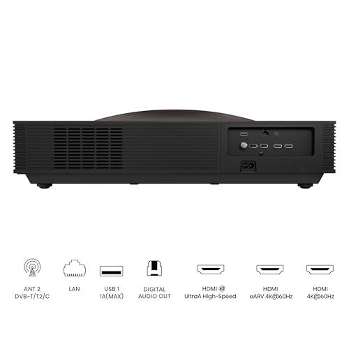 Hisense L9Q Triple Laser Ultra Short Throw Projector vs NOMVDIC P2000 ...