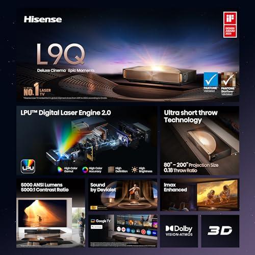 Hisense L9Q Triple Laser Ultra Short Throw Projector vs Formovie ...