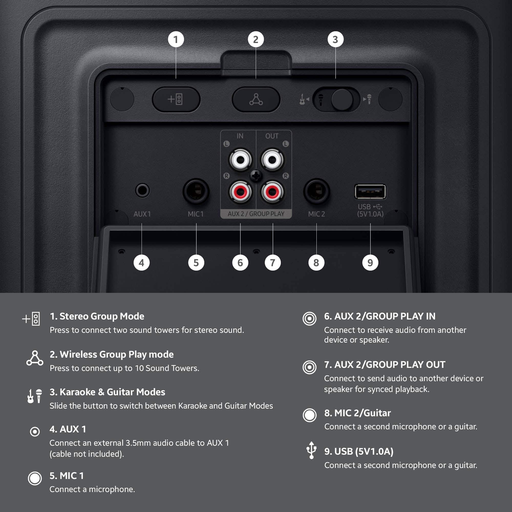 Samsung MX-ST40F Sound Tower Speaker vs Samsung MX-ST50F Sound Tower ...