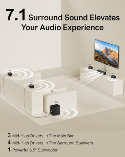 Ultimea Poseidon D70 7.1 Channel Soundbar System vs LG S95TR 9.1.5 Channel Soundbar with Dolby ...